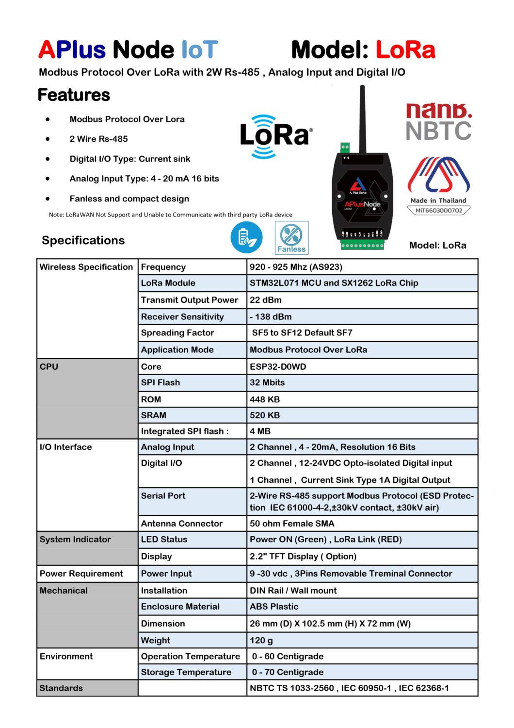 Node IoT รุ่น Aplus Node IoT Lora – IoT Gateway LoRa อุตสาหกรรมที่ผ่าน ...